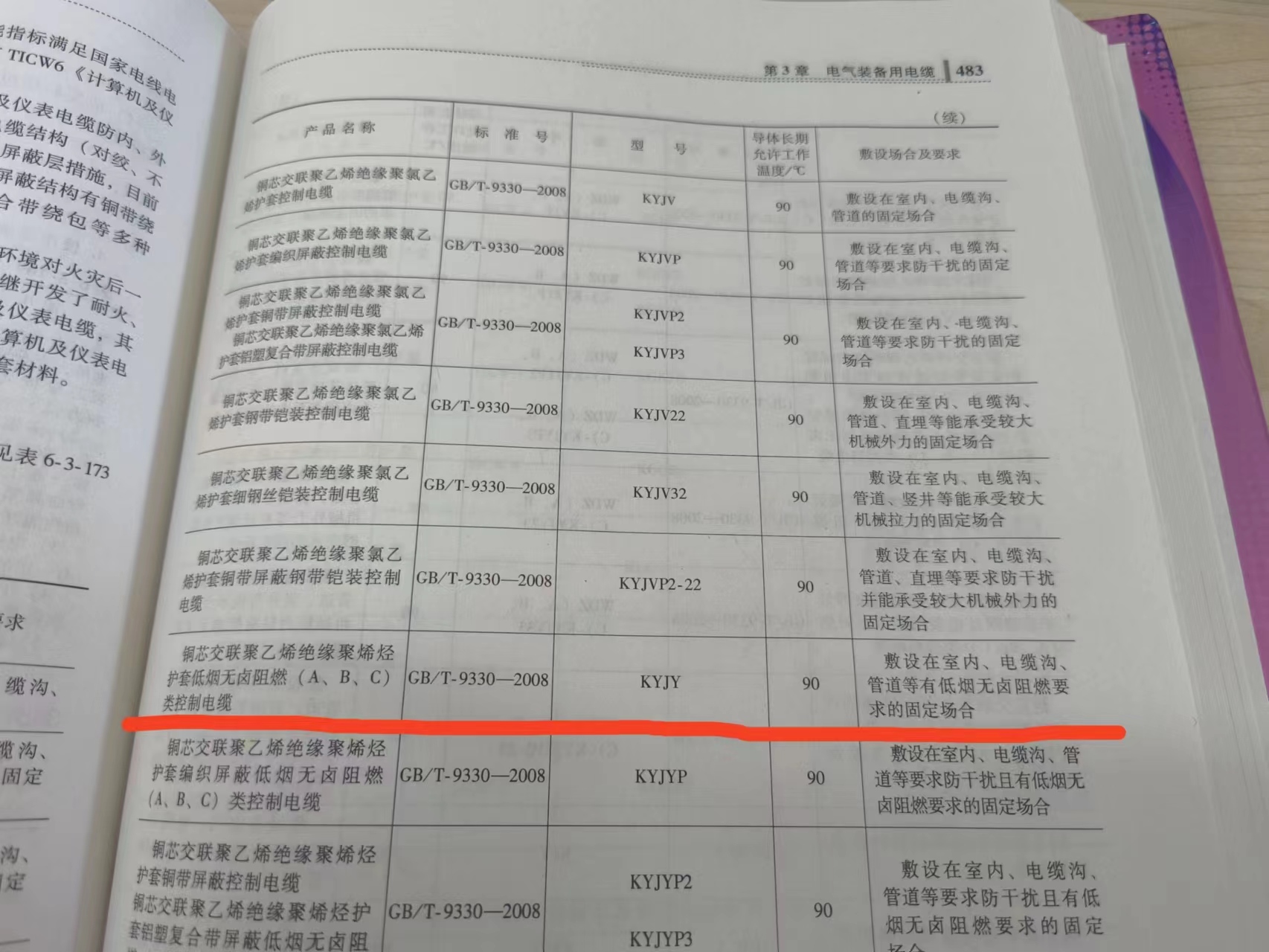 KYJY和WDZ(A、B、C)-KYJY有区别吗？-电线电缆网