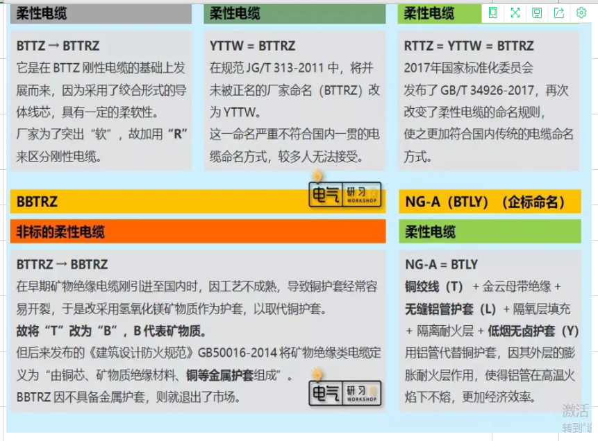 BTTVQ与BTTZ什么区别嘞？-电线电缆网