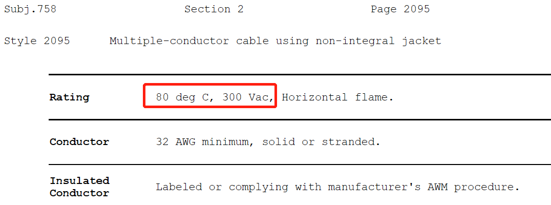 style page中的护套厚度标准与UL758标准矛盾，UL到底以哪个为准？-电线电缆网