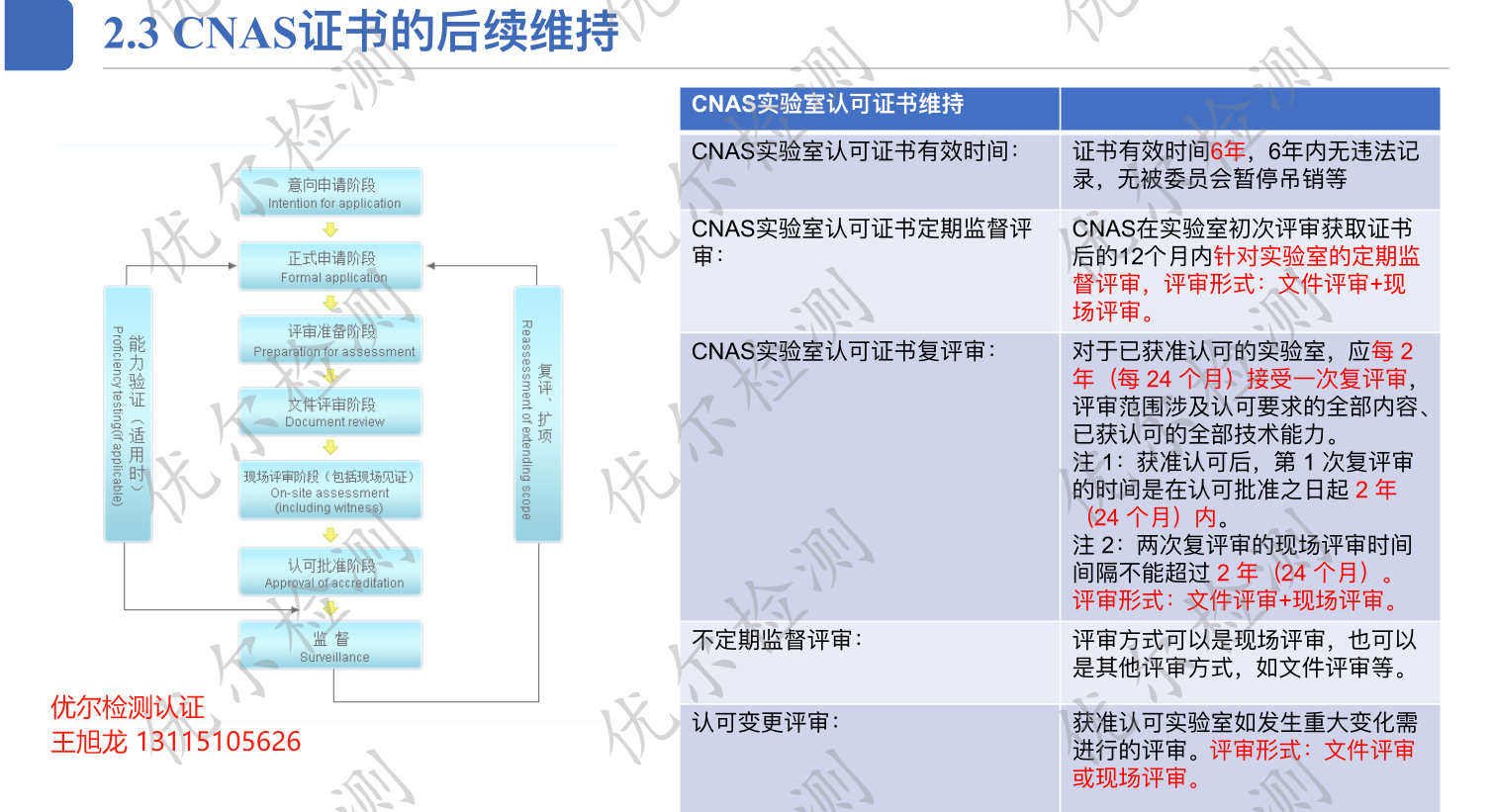 CNAS/CMA资质介绍-电线电缆网